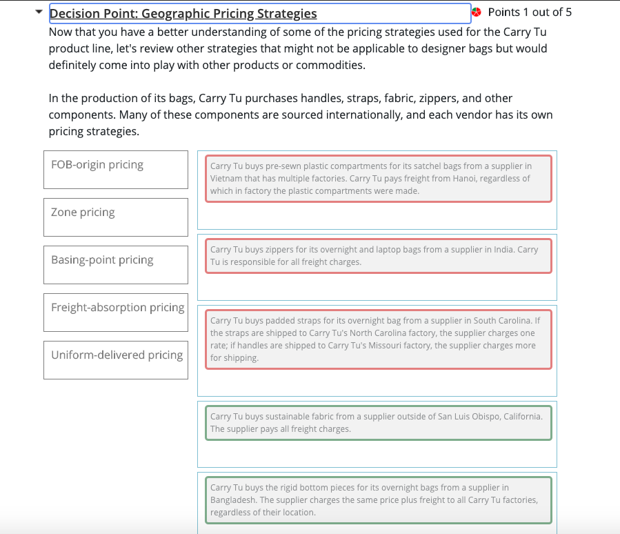 Solved Decision Point Geographic Pricing Strategies Points Chegg Solved Decision Point Geographic Pricing Strategies Points Chegg