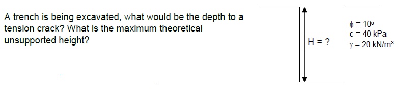 Solved A trench is being excavated, what would be the depth | Chegg.com
