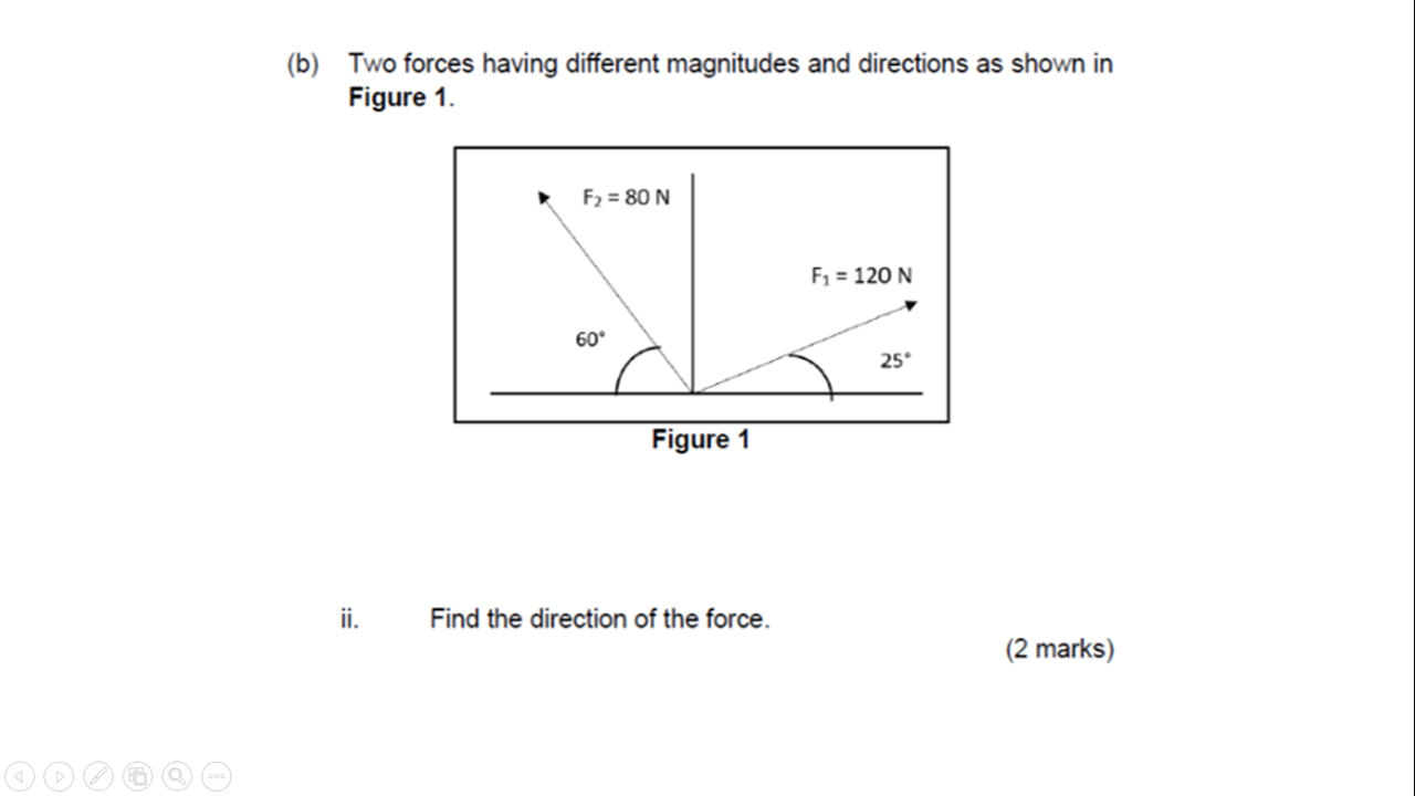 Solved (b) Two forces having different magnitudes and | Chegg.com