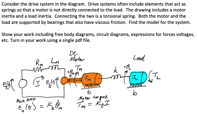 Solved Consider the drive system in the diagram. Drive | Chegg.com