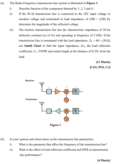 (a) The Radio Frequency transmission line system is | Chegg.com