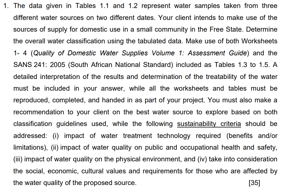 Solved Table 1.1: Raw water sample (Free State, 2021/04/01) | Chegg.com