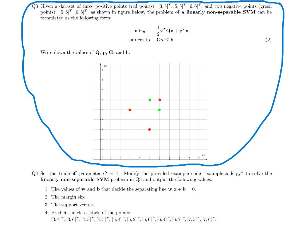 Solved Q3 Given a dataset of three positive points (red | Chegg.com