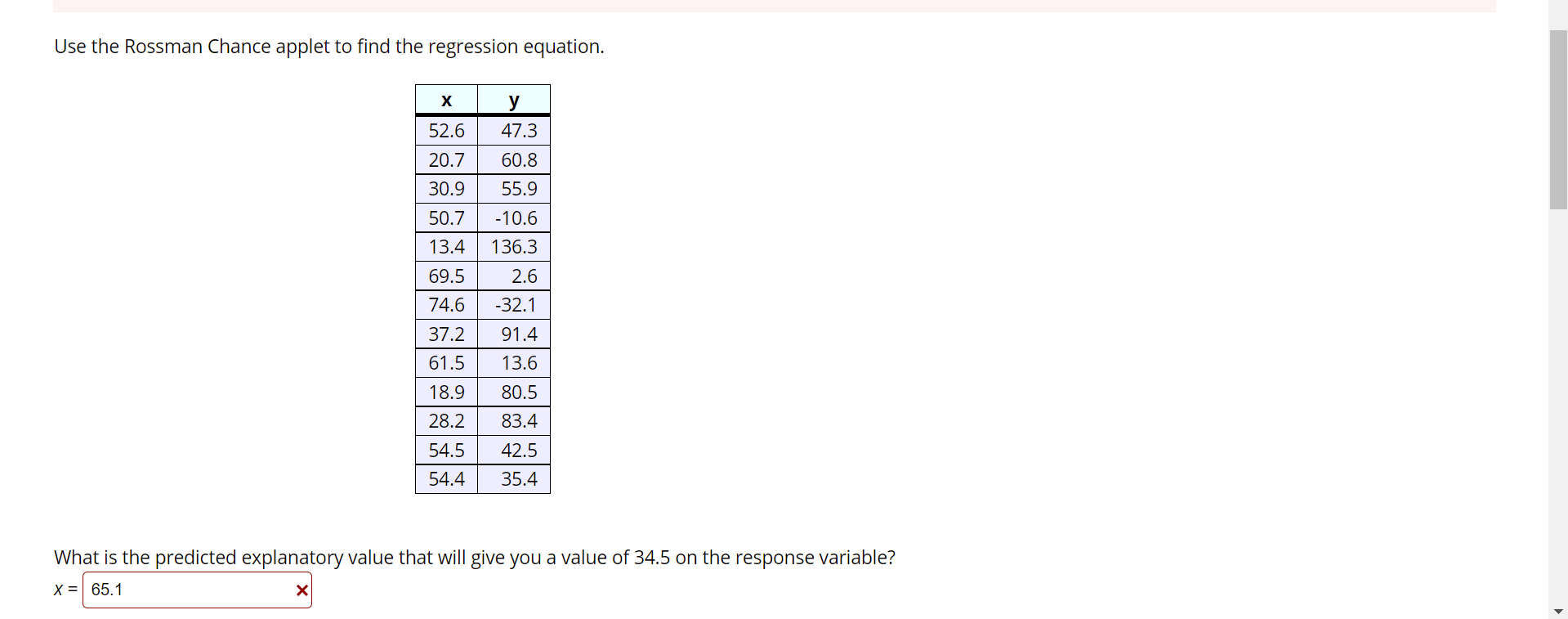 Solved Use the Rossman Chance applet to find the regression | Chegg.com