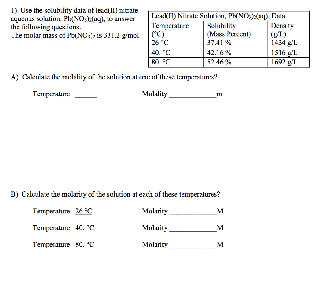 Solved Use the solubility data of lead(II) nitrate aqueous | Chegg.com