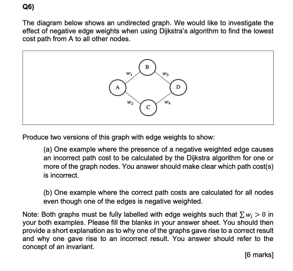 Solved Q6) The diagram below shows an undirected graph. We | Chegg.com