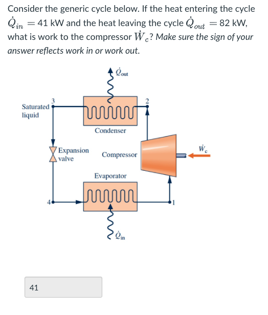 Solved Consider the generic cycle below. If the heat | Chegg.com