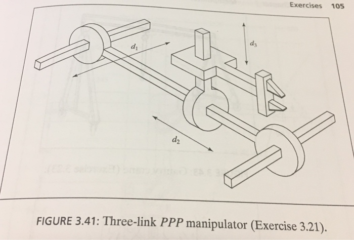 Solved Show the attachment of link frames on the three link | Chegg.com