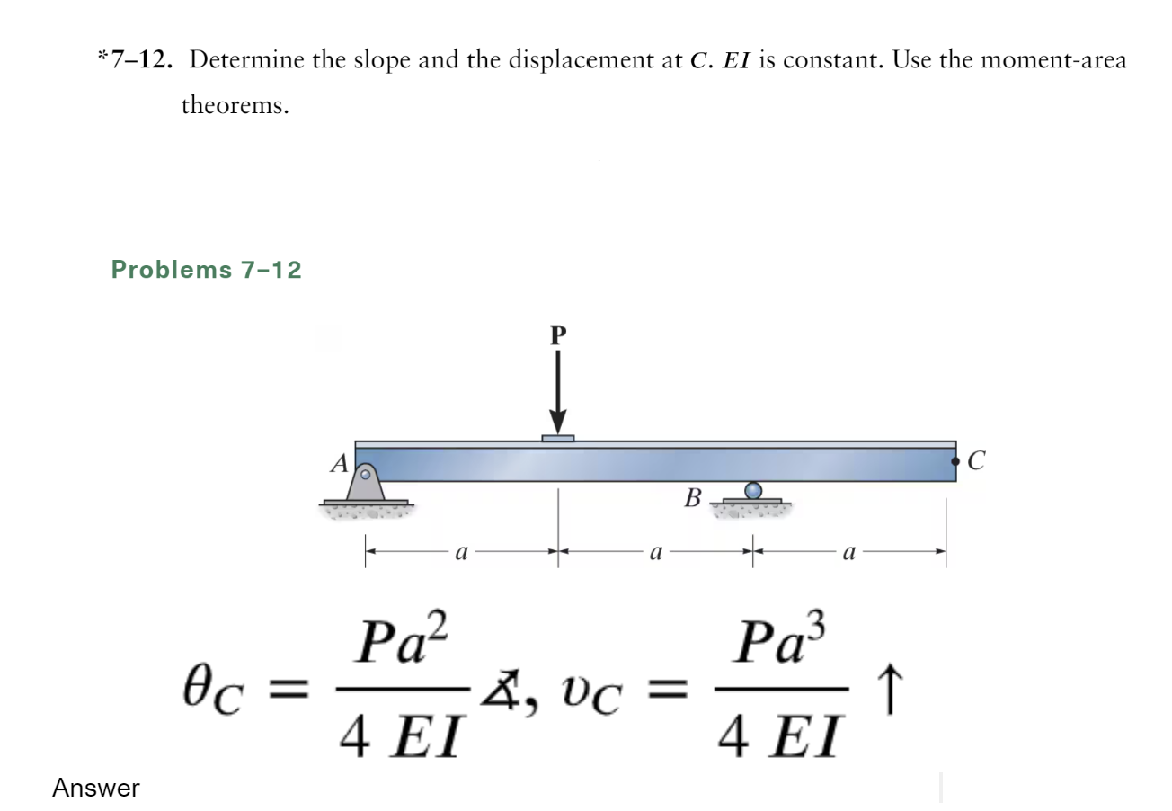 Solved *7-12. ﻿Determine the slope and the displacement at | Chegg.com