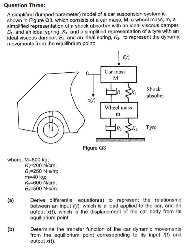 Solved Question Three: A simplified (lumped parameter) model | Chegg.com