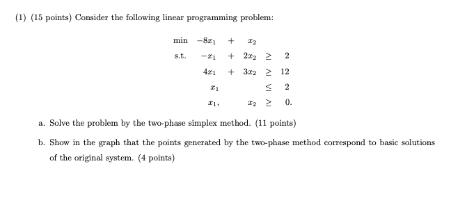 Solved (1) (15 points) Consider the following linear | Chegg.com