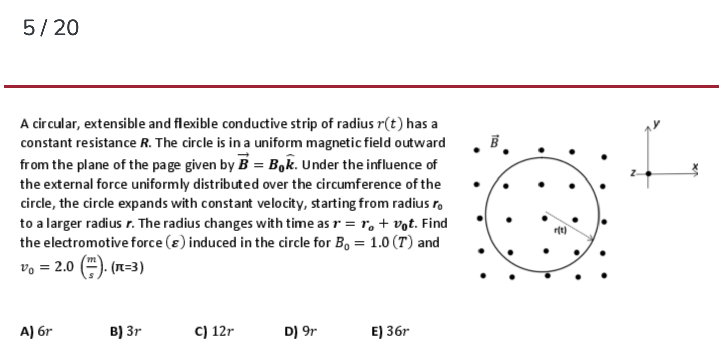 Solved A circular, extensible and flexible conductive strip | Chegg.com