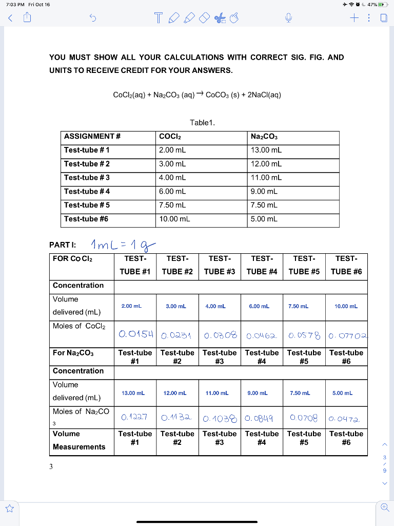 Solved In this experiment, insoluble cobalt carbonate CoCO3 | Chegg.com