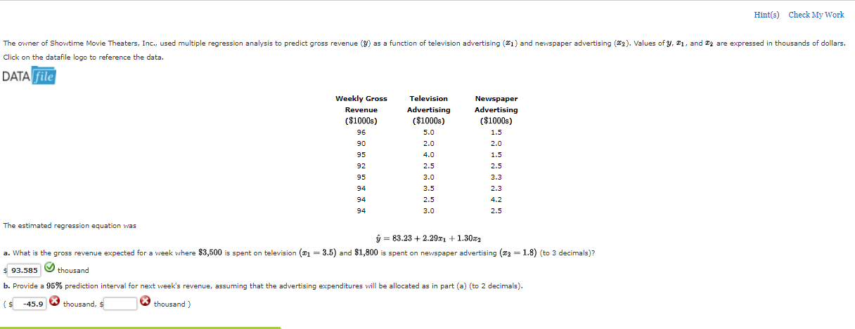 Solved Hint(s) Check My Work The owner of Showtime Movie | Chegg.com