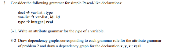 Solved 3. Consider the following grammar for simple | Chegg.com