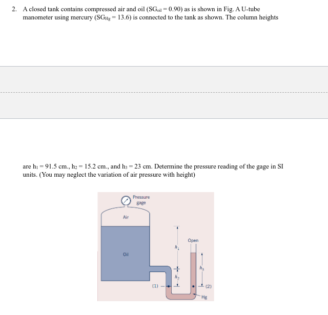 Solved 2. A closed tank contains compressed air and oil | Chegg.com
