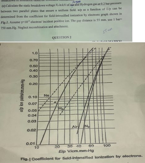 (c) Calculate the static breakdown voltage Vb in kV | Chegg.com