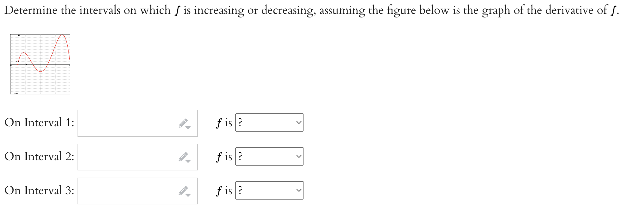Solved Determine the intervals on which f is increasing or | Chegg.com