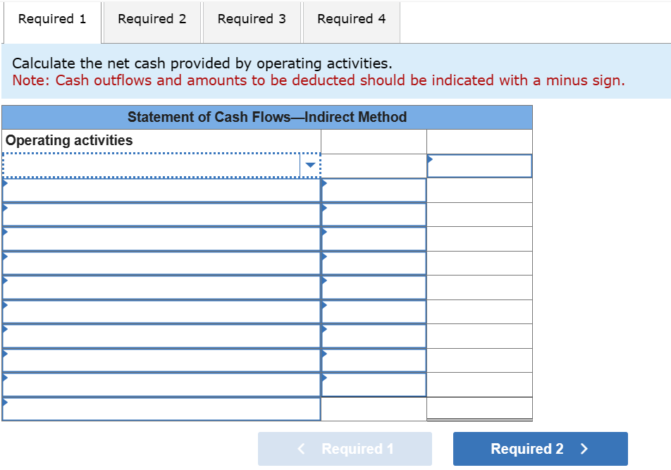 Solved Exercise 15-5 (Static) Statement of Cash Flows | Chegg.com