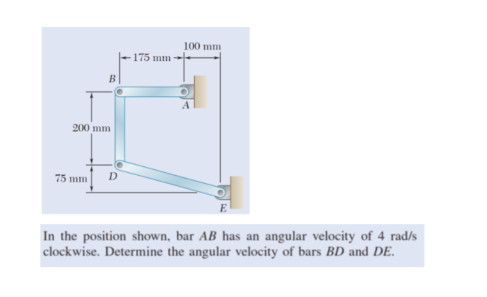 Solved In the position shown, bar AB has an angular velocity | Chegg.com