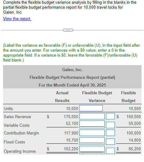 Solved Complete the flexible budget variance analysis by | Chegg.com