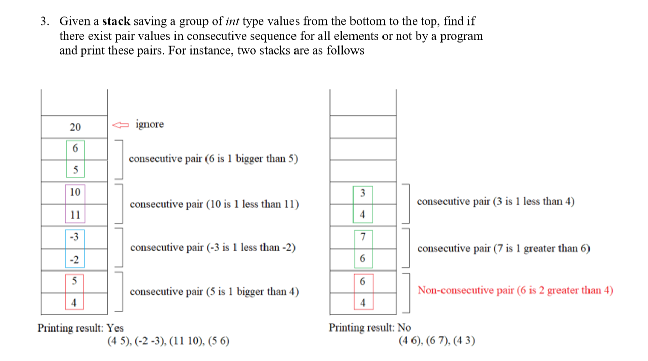 Solved 3. Given a stack saving a group of int type values | Chegg.com