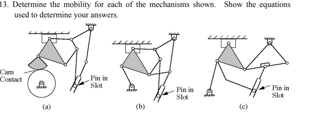 Solved Show the equations 13. Determine the mobility for | Chegg.com