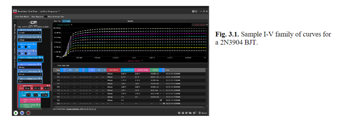 Solved Use these instructions and the circuit to create a | Chegg.com