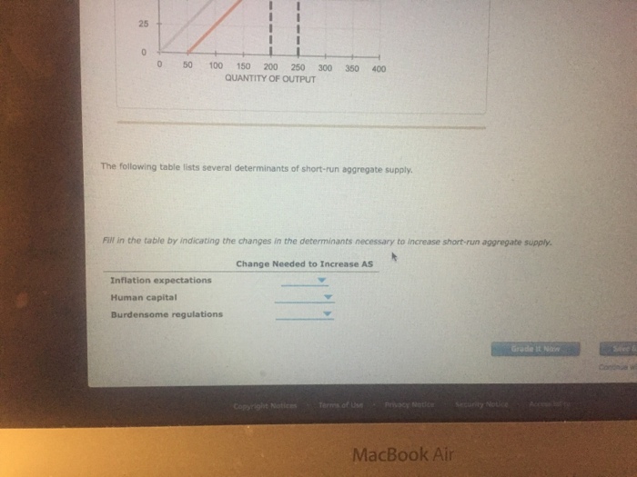 Solved 7. Determinants of aggregate supply The following | Chegg.com
