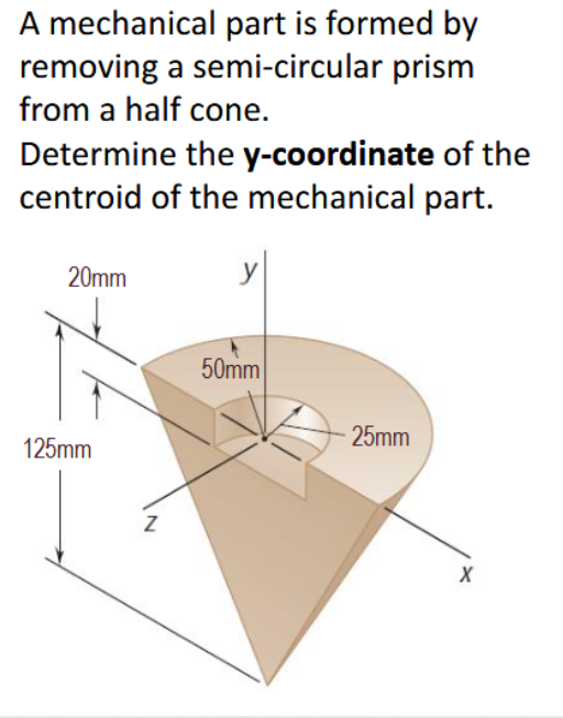 Solved A mechanical part is formed by removing a | Chegg.com