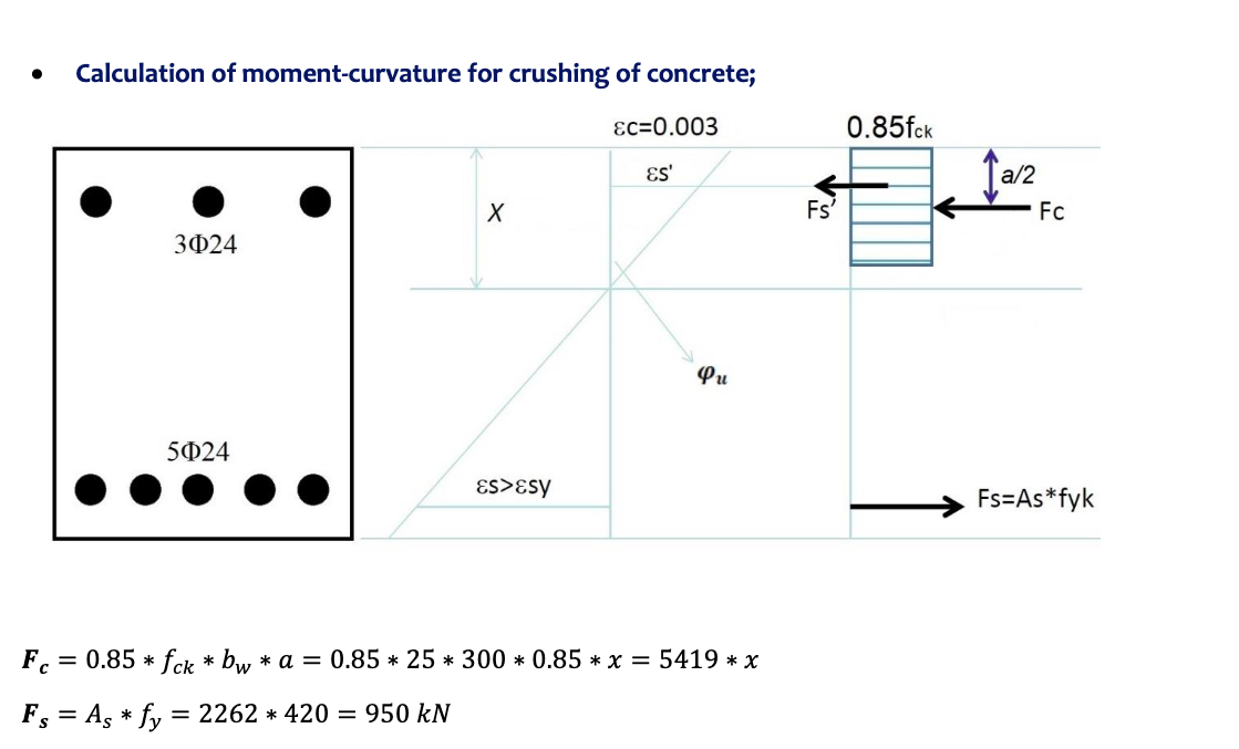 Solved Based on Q3 , develop a python code that | Chegg.com