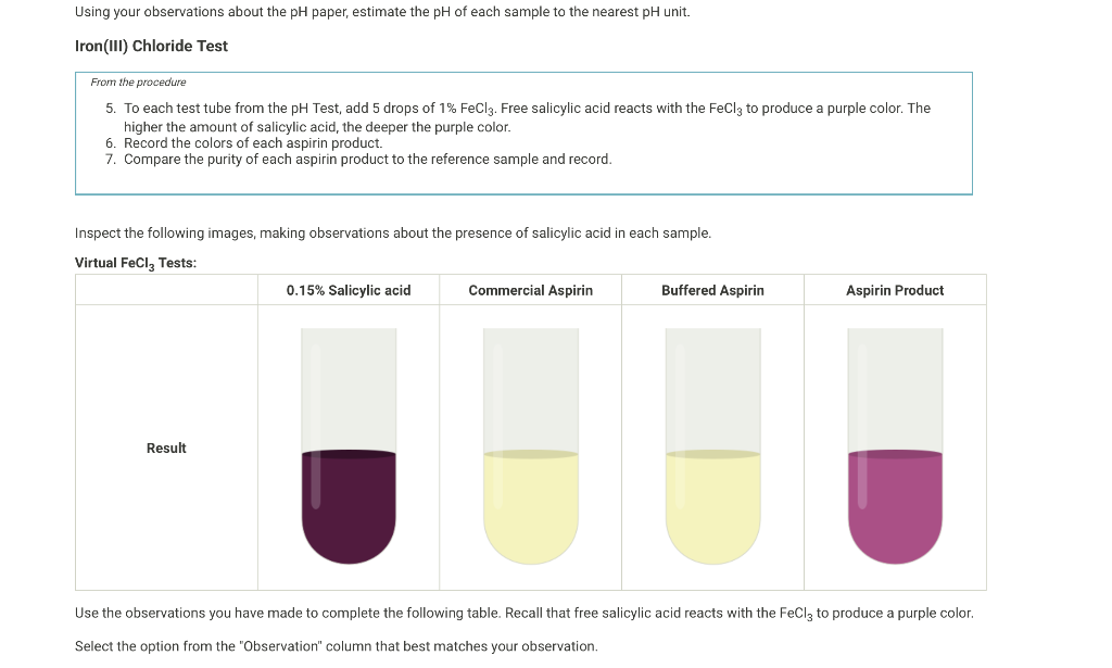 Solved From the procedure 1. Obtain 4 test tubes and a test | Chegg.com