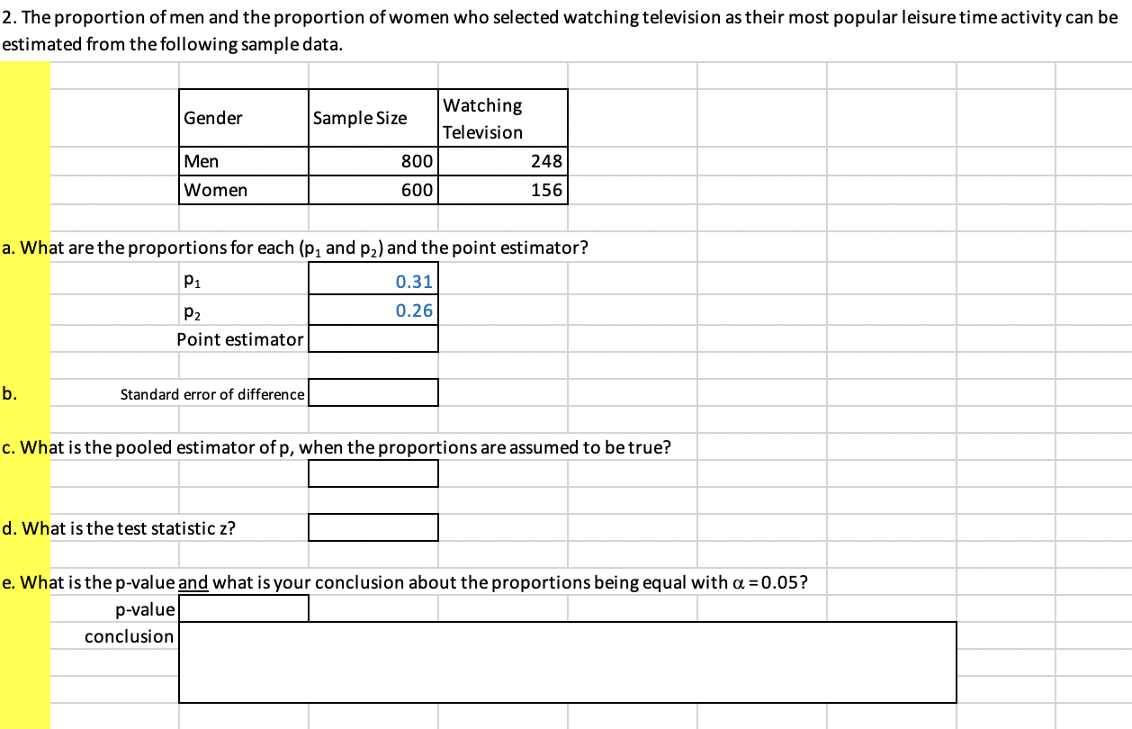 Solved 2. The proportion of men and the proportion of women | Chegg.com