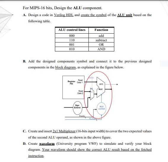 Solved For MIPS-16 bits, Design the ALU component. A. Design | Chegg.com
