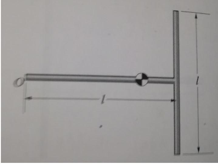 Solved Use the Parallel Axes Theorem to determine: a) the | Chegg.com