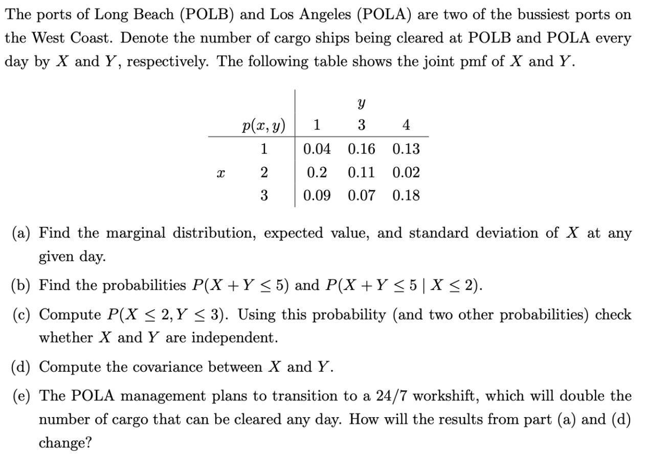 Solved The ports of Long Beach (POLB) and Los Angeles (POLA) | Chegg.com