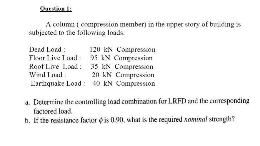 Solved A column ( compression member) in the upper story of | Chegg.com