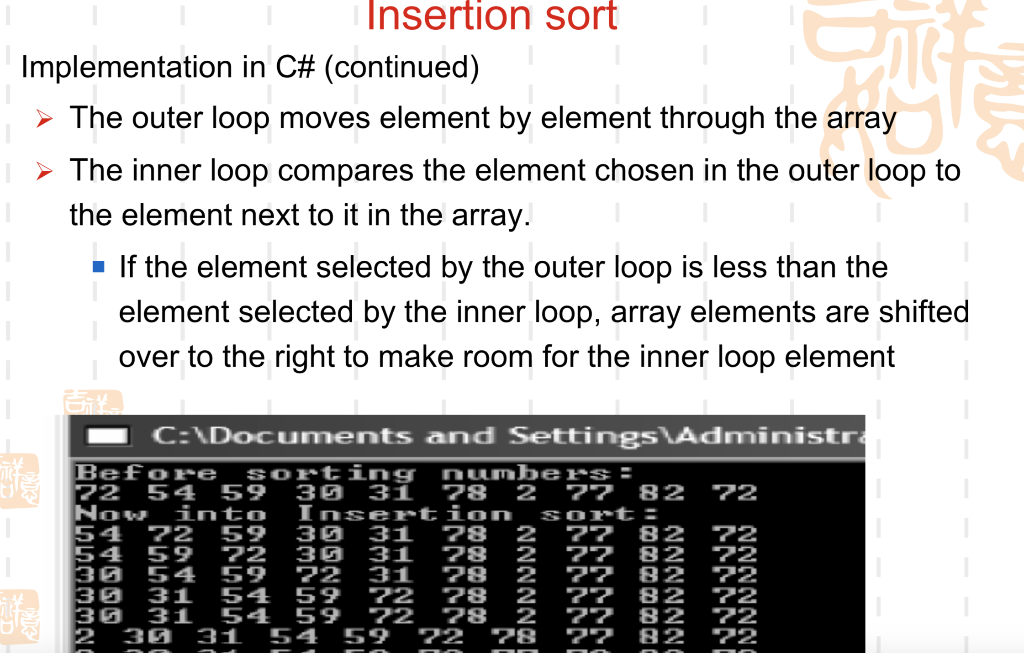 Solved 3. Modify the insertion sort algorithm discussed in | Chegg.com
