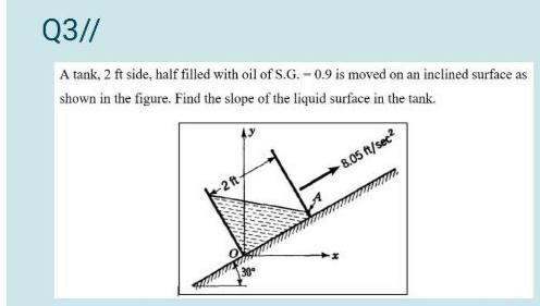 Solved Q3// A tank, 2 ft side, half filled with oil of | Chegg.com