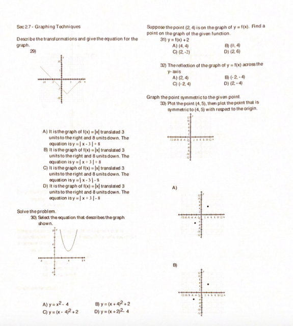 Solved The graph of a linear function is shown. Identify the | Chegg.com