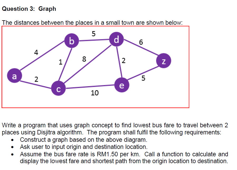 Solved QUESTION: Do be advised that to type out the codes | Chegg.com