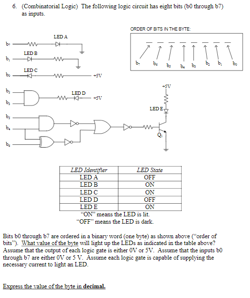 Solved 6. (Combinatorial Logic) The following logic circuit | Chegg.com