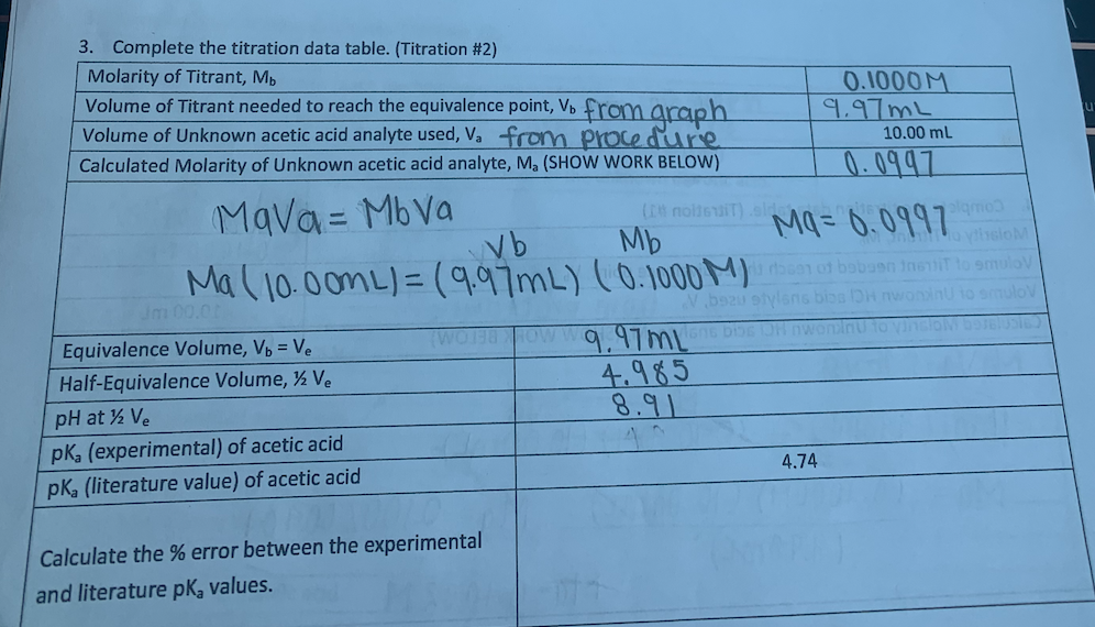 Solved Vb 3. Complete the titration data table. (Titration | Chegg.com