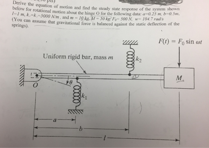 Solved Derive the equation of motion and find the steady | Chegg.com