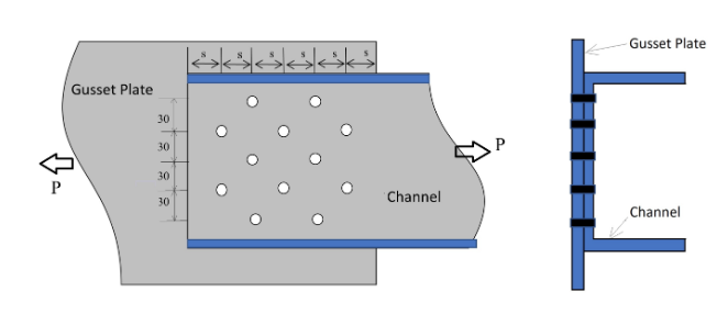 Solved A channel C10x25 made of A50 steel is used as a | Chegg.com