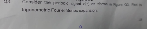 Solved Consider the periodic signal x(t) as shown in Figure | Chegg.com
