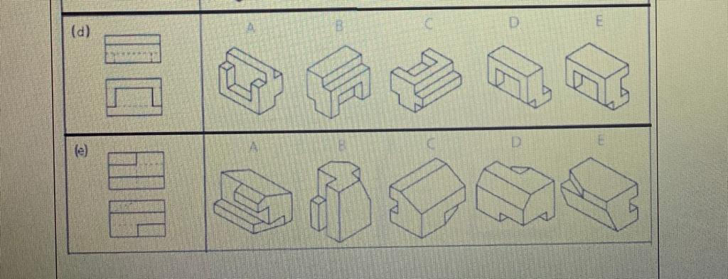 Solved 3) For the multi-view projections shown in each | Chegg.com