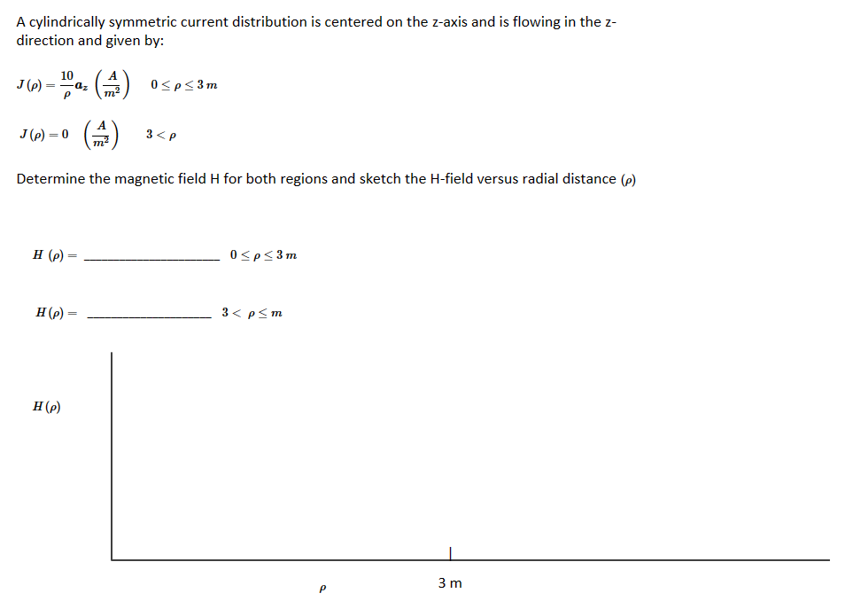 Solved A Cylindrically Symmetric Current Distribution Is