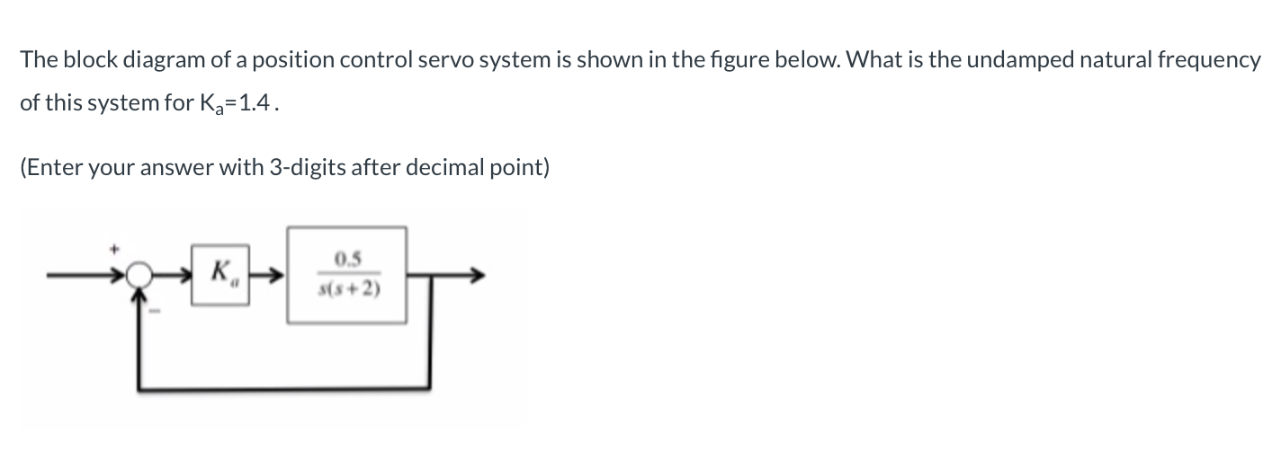 Solved The block diagram of a position control servo system | Chegg.com