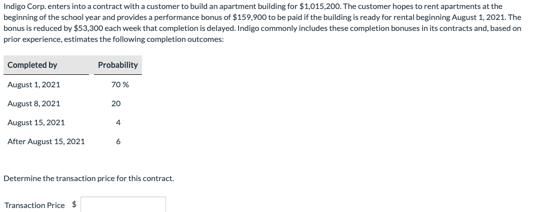 Solved Indigo Corp.enters into a contract with a customer to | Chegg.com